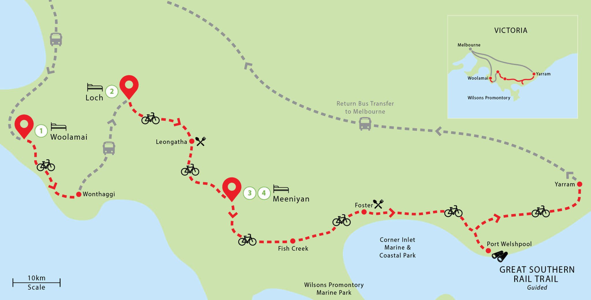 Great Southern Rail Trail - Guided Cycling Tour